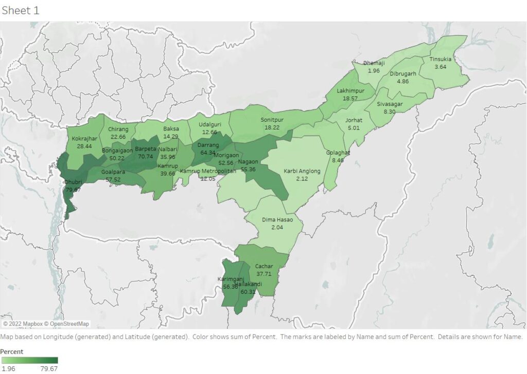 Muslim Population in Districts of Gujarat - Muslim Census