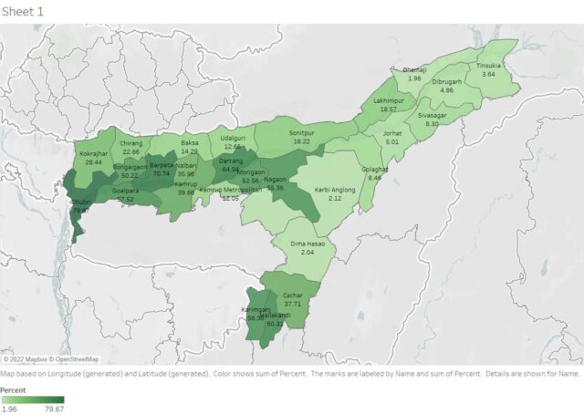Muslim Population in Districts of Odisha - Muslim Census